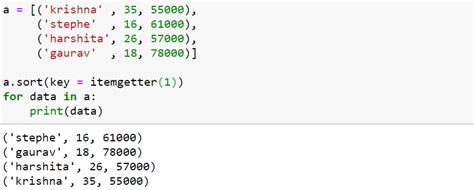 All About Sorting In Python Numbers To Sorting Class Types By Leangaurav Industrial Python