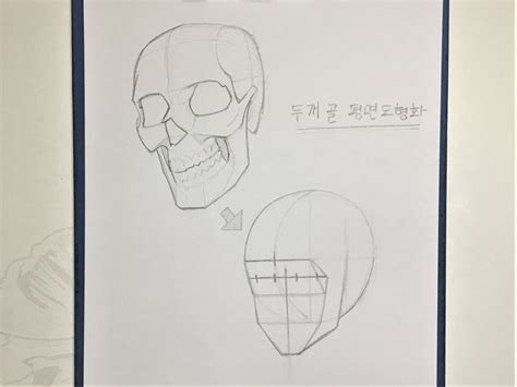 Class101 모두를 위한 인체 드로잉 내 머릿속 캐릭터를 그려요