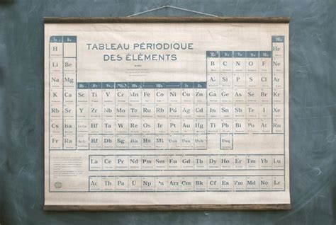 Lovingly Simple Sideshow Signs