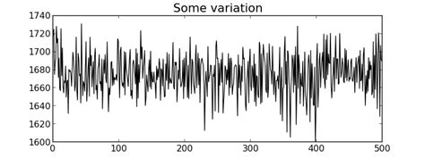 2 3 What Is Variability — Process Improvement Using Data