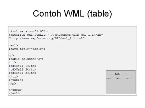 Pertemuan 7 Wireless Markup Language Wml Wireless Markup