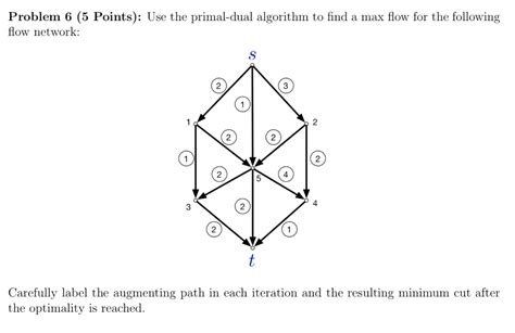 solved problem 6 5 points use the primal dual algorithm