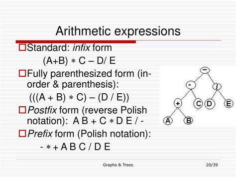 Ppt Trees Powerpoint Presentation Free Download Id505049