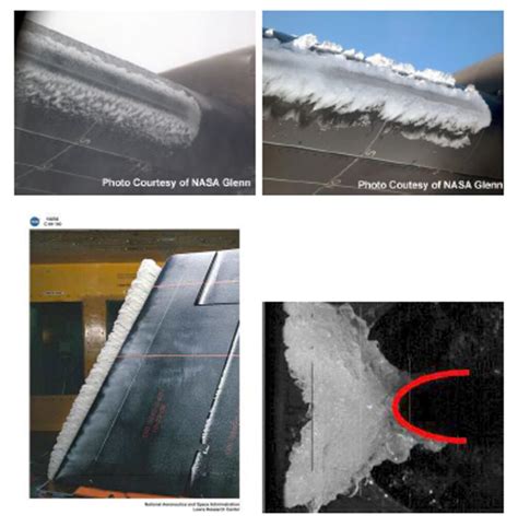 Handbook Of Numerical Simulation Of In Flight Icing” Aerothermal
