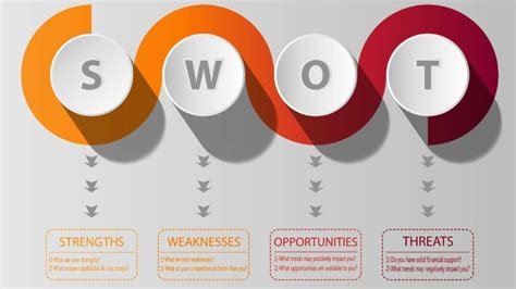 Growthhacker Tv Learn Growth Hacking Strategies From The Pros