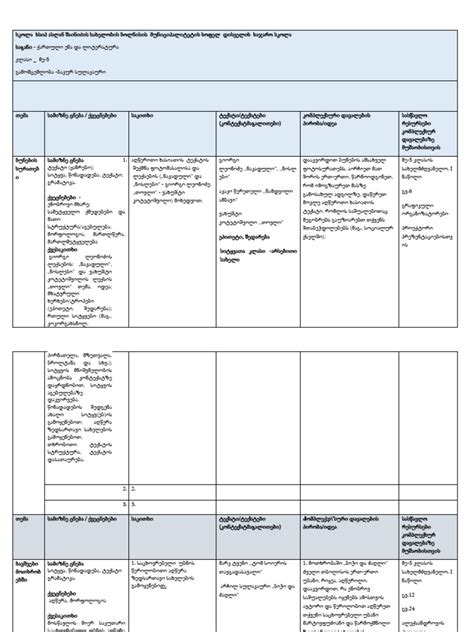 მე 5 კლასის კურიკულუმი Pdf