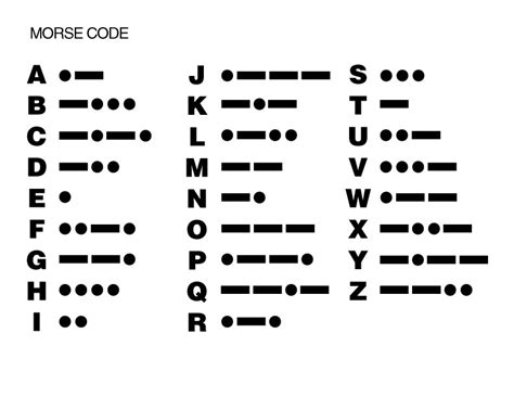 Morse Code Guide Sheet