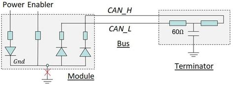 The Equivalent Circuit For The Can Bus Where An Ecu Has A Floating
