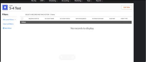 Reviewing The Overdue Invoice Pipeline Simplegrowth Systems