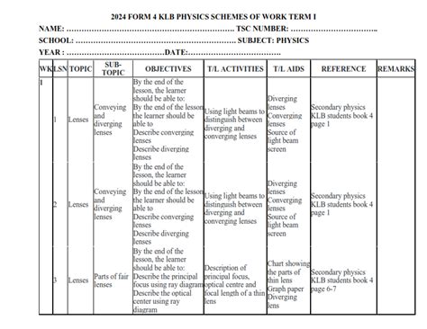 2024 Form 4 Klb Physics Schemes Of Work Term I Elimu Cloud Notes Exams Schemes Of Work