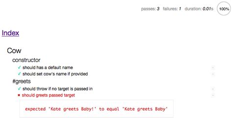 Testing Your Frontend Javascript Code Using Mocha Chai And Sinon · Hi