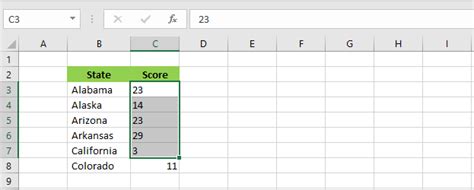 How To Convert Numbers To Text In Excel Overall Money