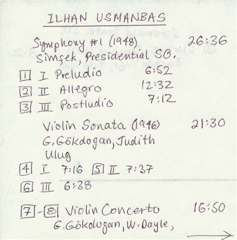 Ilhan Usmanbas Ilhan Usmanbas Free Borrow And Streaming Internet Archive