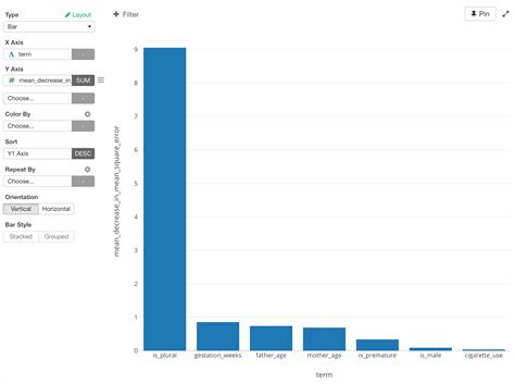 Column Selector Dialog Only Showing A Minority Of Variable Columns