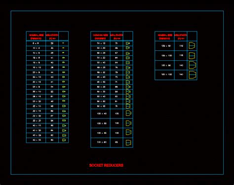 Socket Reducers Dwg Block For Autocad • Designs Cad