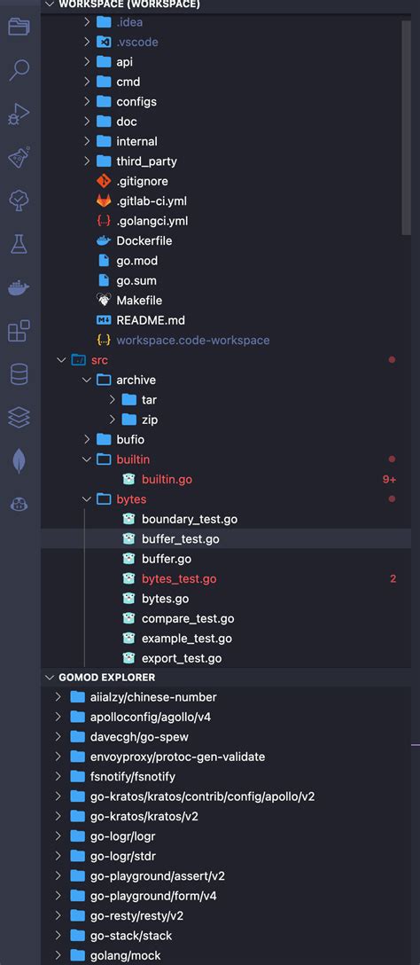 How To View Standard Library And External Libraries In Explorer Issue Golang Vscode