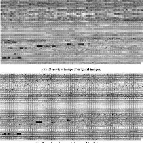 Overview Of Dataset Segmentation Dataset For Solar Cell A 2624 Download Scientific Diagram