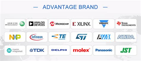 Esp32 S3 Module Chip Esp32 S3 Wroom 1 Iot Aiot Ai Esp32 S3 Wroom 1