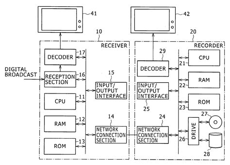 Recording System Receiving Apparatus Recording Apparatus Recording Control Method And