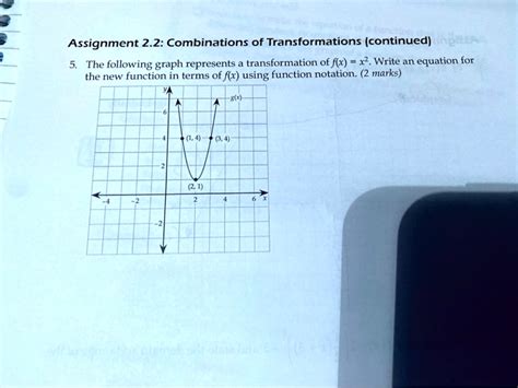 Assignment 22 Combinations Of Transformations Continued 5 The Following Graph Represents A