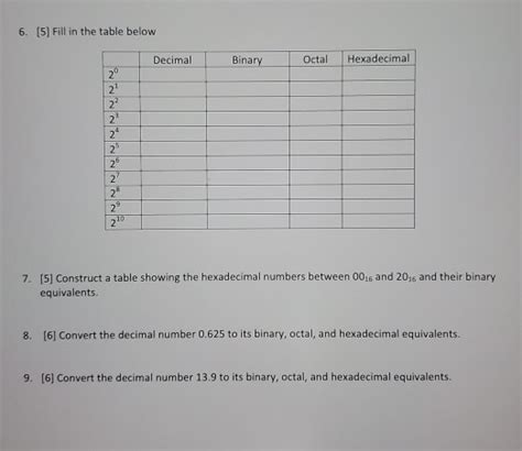Solved 6 5 Fill In The Table Below Decimal Binary Octal