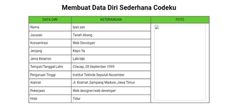 Membuat Biodata Diri Sederhana Dengan Html Dan Css