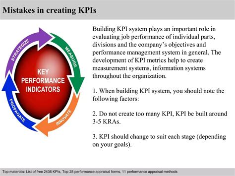Information Technology Kpi Examples Ppt