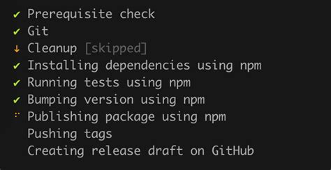 Hanging On Publishing To Npm · Issue 538 · Sindresorhusnp · Github