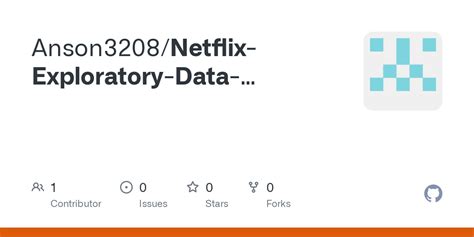 Github Anson Netflix Exploratory Data Analysis