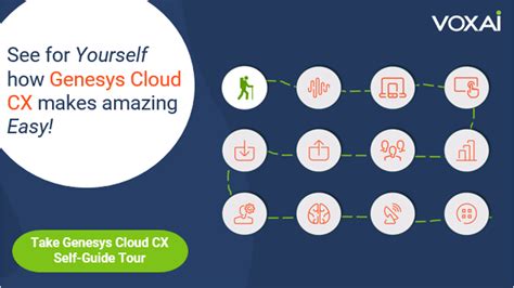 Explore Genesys Cloud Cx With This Self Guided Tour