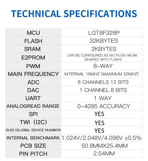 New Lgt8f328p Board R3 Compatible With Arduino Uno Ide Onboard Bluet Boardsandsensors