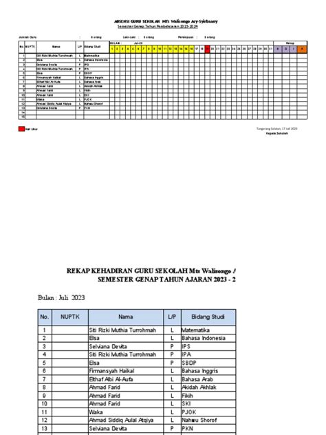 Format Absensi Guru Excel Ori Pdf