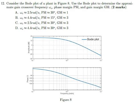 Solved 12 Consider The Bode Plot Of A Plant In Figure 8 Chegg Com