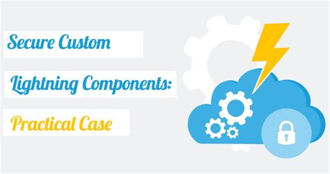 Wave Analytics Cloud Platform In Salesforce Syntegrico