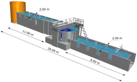 A Computational Fluid Dynamics Model For A Water Vortex Power Plant As
