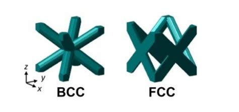 爱康医疗金属增材制造匹配式长段骨缺损修复体获三类医疗器械注册证 3d科学谷