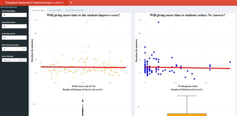Giving Spacing Between Graphs In Shiny Output Shiny Posit Community