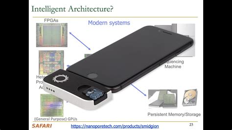 Mobile Genomics Course Lecture 3 Introduction To Sequencing Fall 2022 Youtube