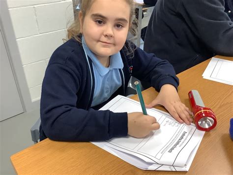 Year 4 Dt Exploring Existing Products Delph Side Community Primary School