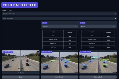 Pamudu Ranasinghe On Linkedin Cv Yolo Ultralytics Opencv Huggingface