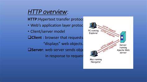 Application Layer In Network System Pptx