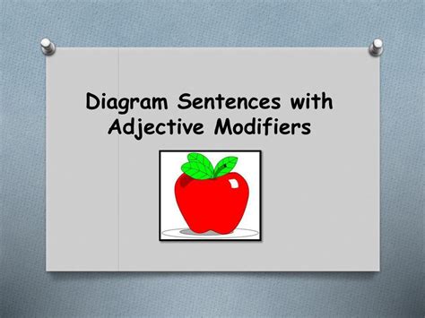 Ppt Diagram Sentences With Adjective Modifiers Powerpoint