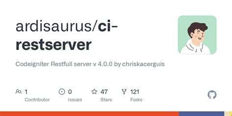 Github Ardisaurusci Restserver Codeigniter Restfull Server V 400 By Chriskacerguis