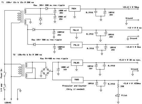 Rf Signal Generator Circuit At Richard Tomlin Blog