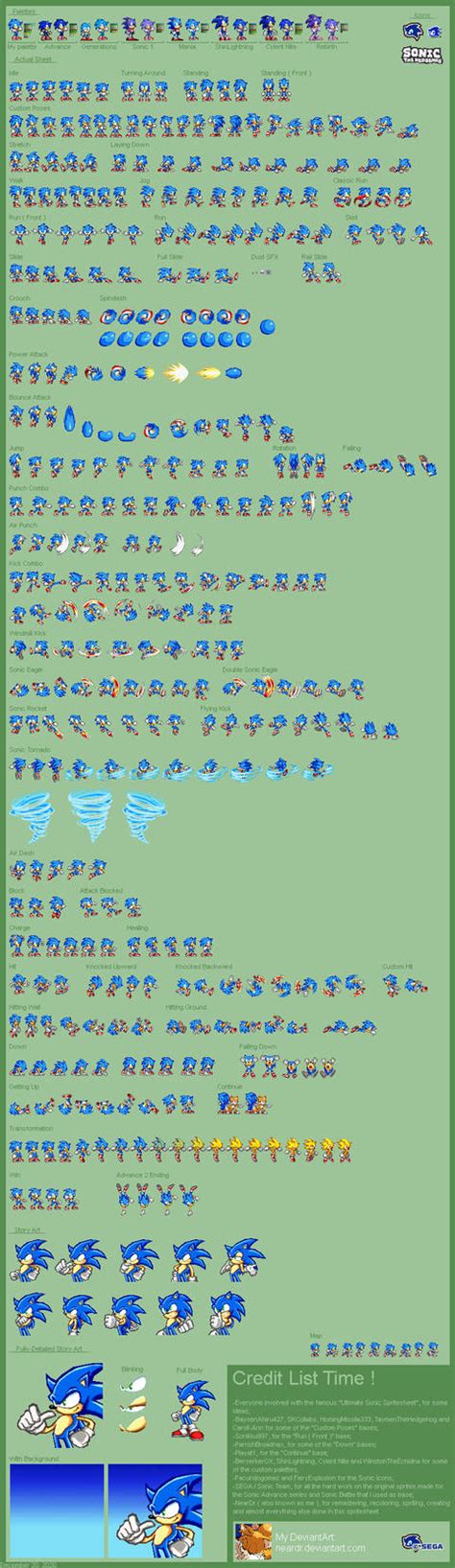 Sonic Stuff The Definitive Sonic Sprite Sheet By Neardr On Deviantart