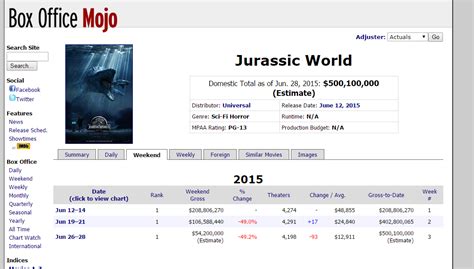 Python Beautifulsoup Webcrawling Getting Text That Doesnt Have Links