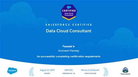Agenticai Agentblazerlegend Salesforcecertified Datacloud Aiarchitecture Customer360