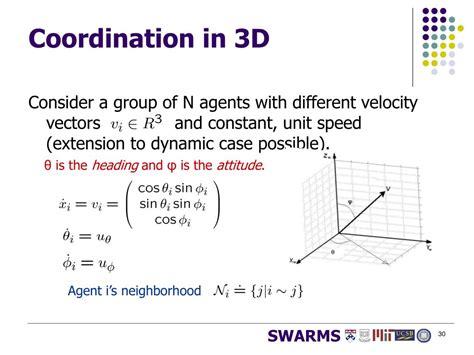 Ppt Distributed Motion Coordination From Swarming To Synchronization Powerpoint Presentation