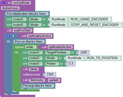Need Help With Encoders R Ftc