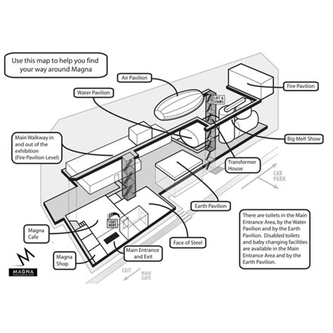 Magna Science Magna Science Adventure Centre